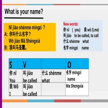 basic grammar for elementary mandarin.pptx
