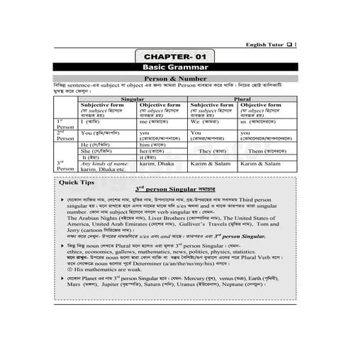 Basic grammar (for the weak) [www.itmona.com] | PDF