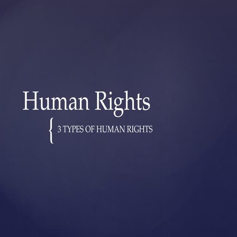 Basic Human Rights contemporary issues.pptx