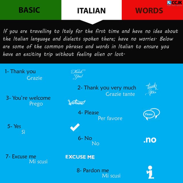 Basic Italian Words
