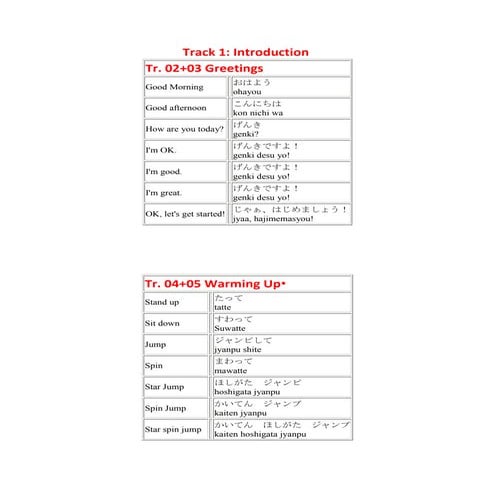 Japanese final project | PPTX