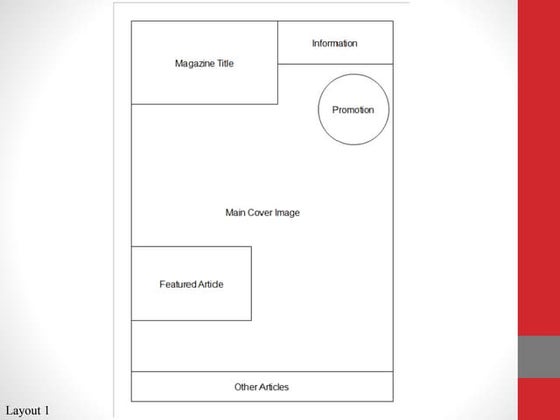 Magazine Basic Layout | PPTX