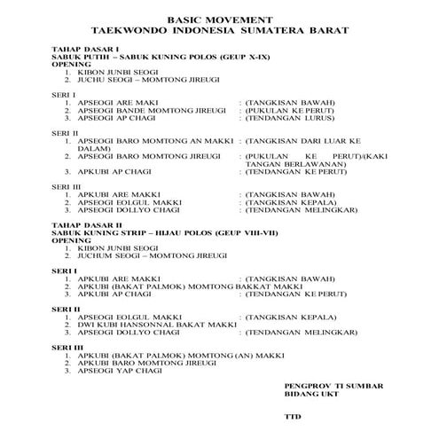 Basic movement taekwondo | DOCX | Martial Arts | Sports