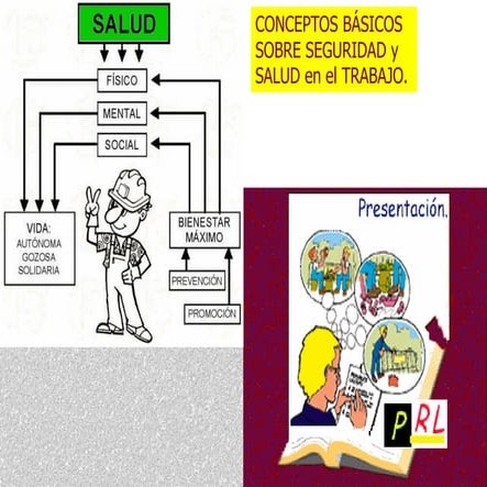 BASICO DE SEGURIDAD SOBRE SAFETY HEALTH AND ENVIROMENTAL | PDF