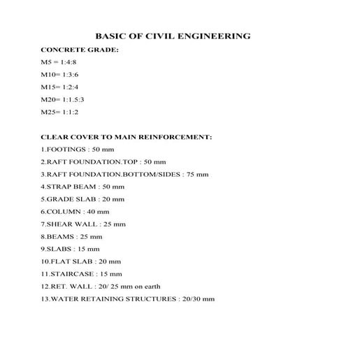 Basic of civil engineering | PDF