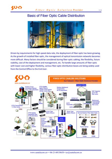 How Many Types of PLC Splitter Do You Know | PDF