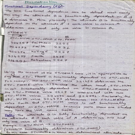 Basic of normalization | PDF