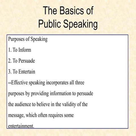 Basic of public speaking.ppt