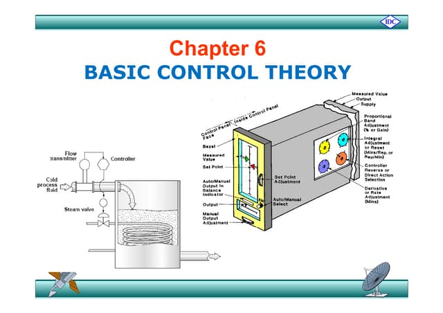PID controller, P, I and D control Comparison PI, PD and PID Controller ...