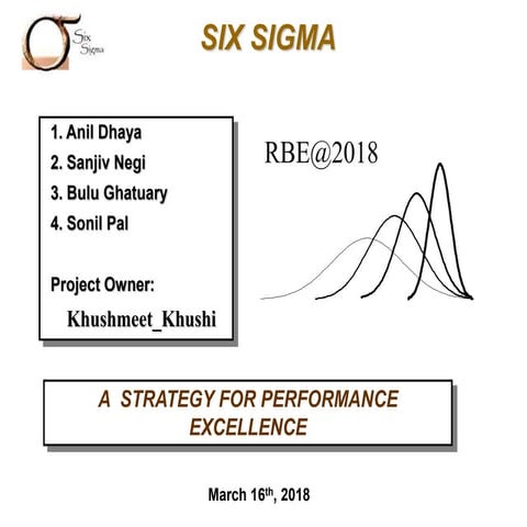Basic overview six sigma | PPT