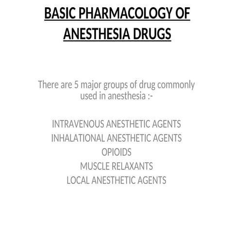 BASIC PHARMACOLOGY IN THEATRE POWER POINT PRESENTATION | PPT