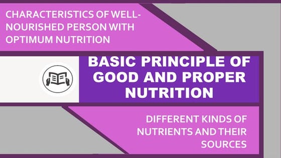 NUTRITION - Science Form 2 ( CHAPTER 2 ) | PPT