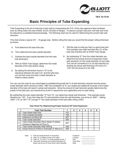 Philippine Agricultural and Engineering Standards.pptx