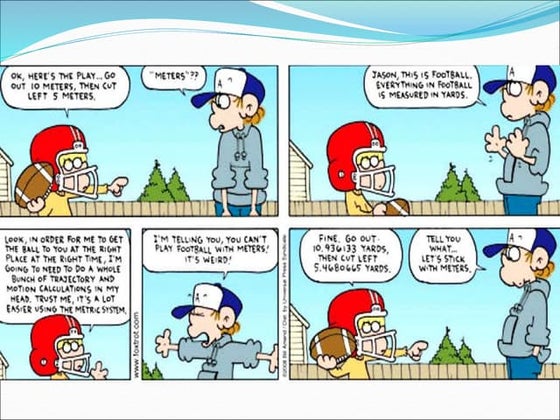 Class 11th Physics NEET formula sheet pdf | PPT