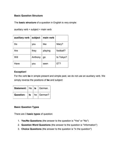 Questions with present simple | PPT