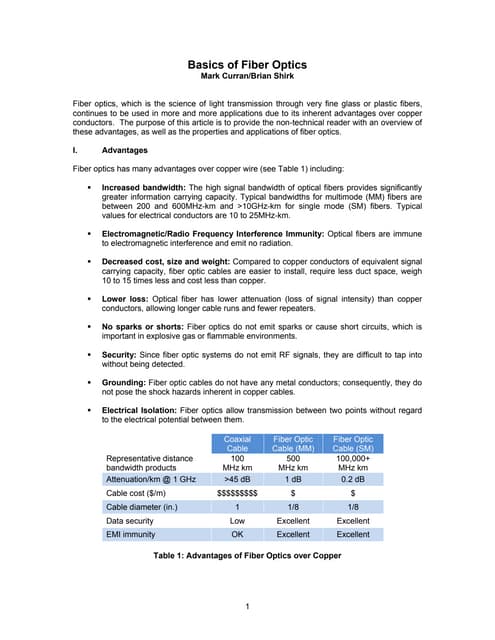 Fiber optics project report | PDF