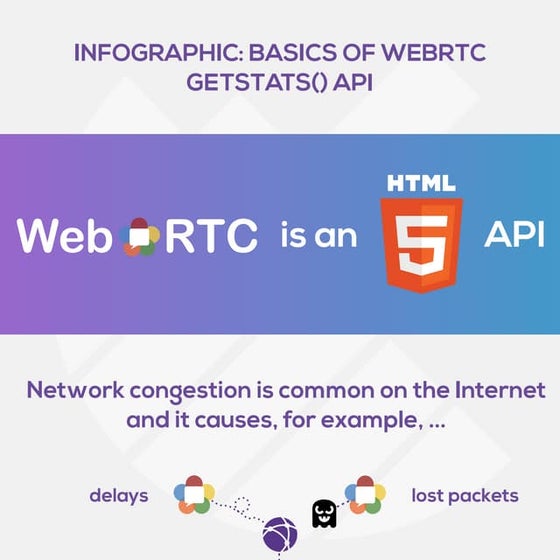 What are WebRTC Use Cases? | PDF | Graphics Software | Computer Software and Applications
