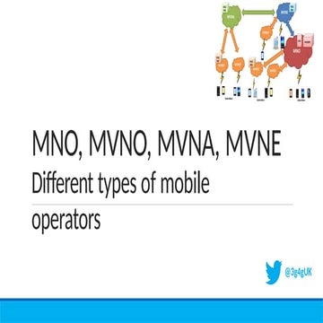 Basic of MNO, MVNO for telecommunication industry | PPT