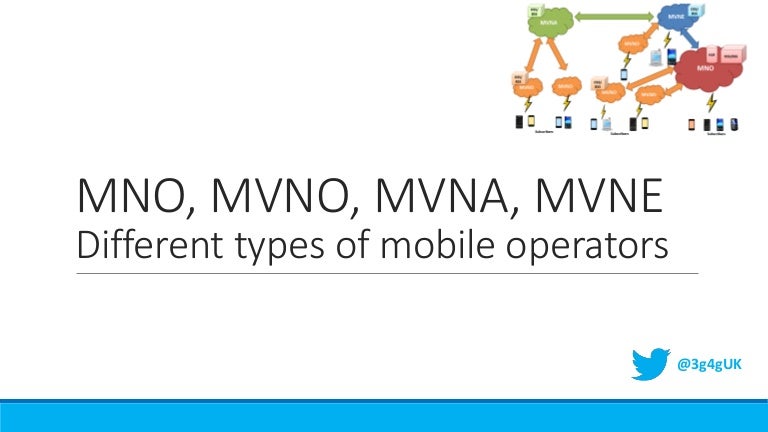 MNO, MVNO, MVNA, MVNE: Different types of mobile operators