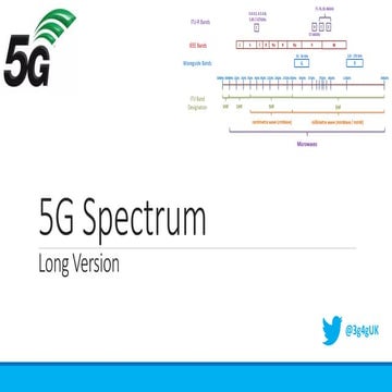 Basics0345gspectrumlong 190605151820 | PPT