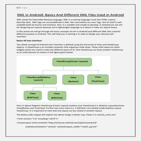 Basics And Different Xml Files Used In Android Pdf
