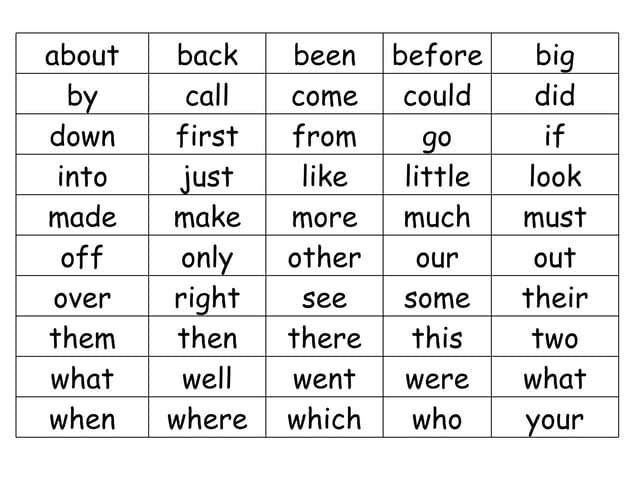 Basic Sight Words (Easy)