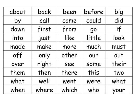 Basic Sight Words (Easy) | PPT