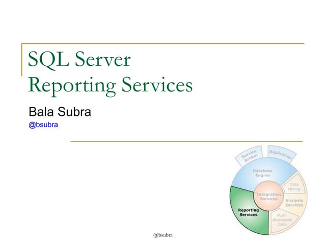 Basics & Intro to SQL Server Reporting Services: Sql Server Ssrs 2008 ... Basics & Intro to SQL Server Reporting Services: Sql Server Ssrs 2008 ...