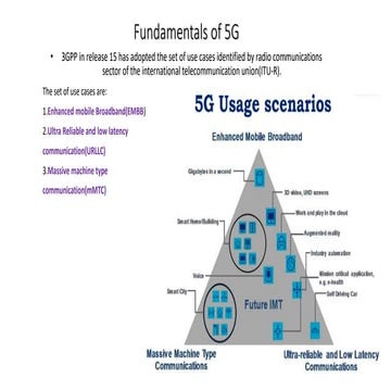 Basics of 5G.pptx