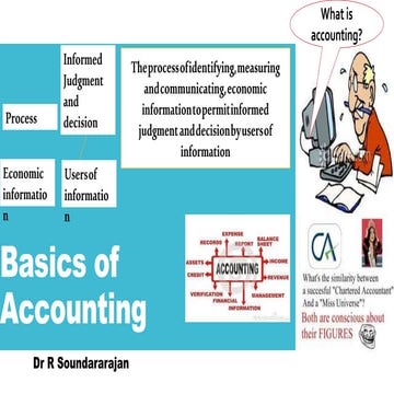 Basics of accounting | PPTX