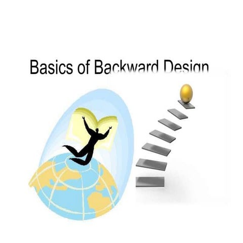 Basics of backward design yama meerzada | PPT