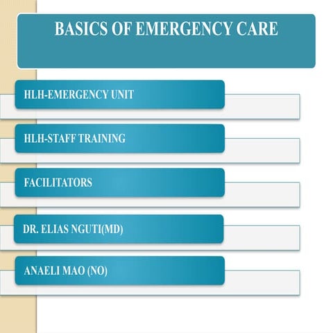 ATS - primary patient assessment | PPTX