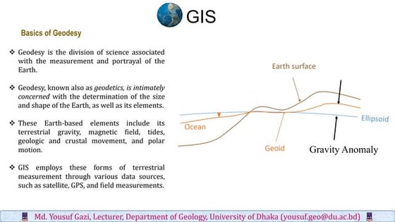 Geodesy - Definition, Types, Uses and Applications | PDF | Geography ...
