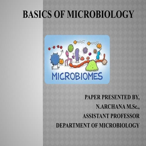 Basics of microbiology-types,history etc | PPT
