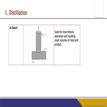 PPT on Basics of Refinery Equipment.pptx