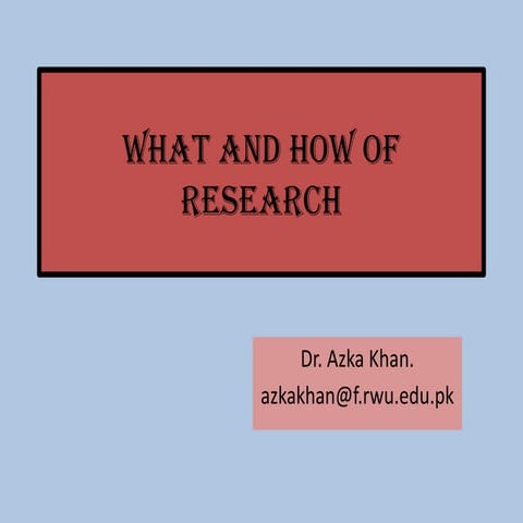 Basics of Research The what abd how of research .pptx