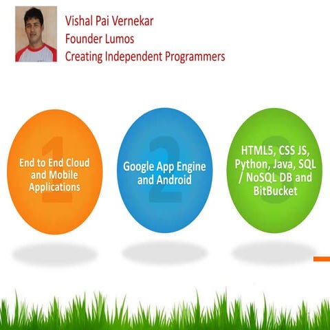 Basics of startup | PPT