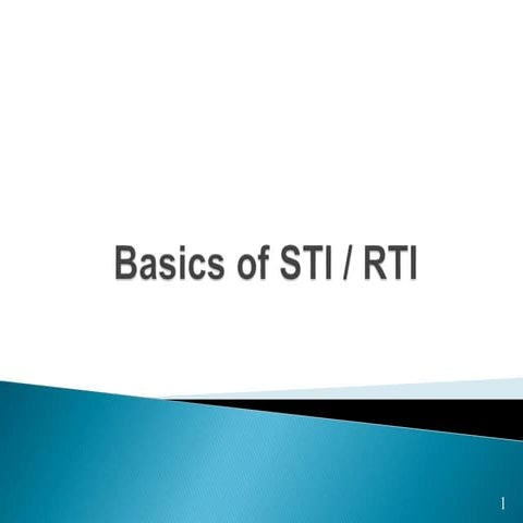 Basics of STI RTI.pptx