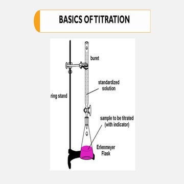 Basic terminology in titration | PPTX