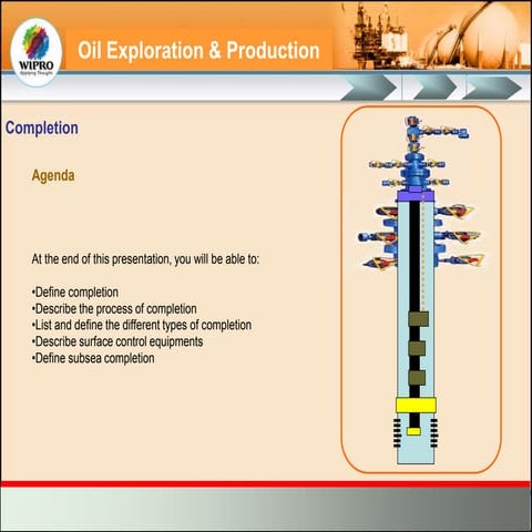 Basics of Well Completion. Detailed slide on well completions for ...