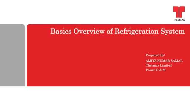 Ritemp mould cooling | PPTX