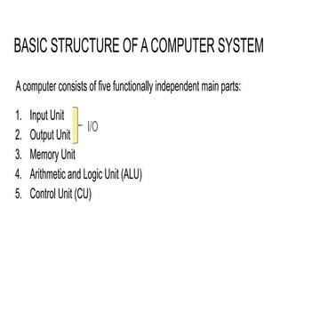 Basic structure of computer Memory or storage refers to the physical ...