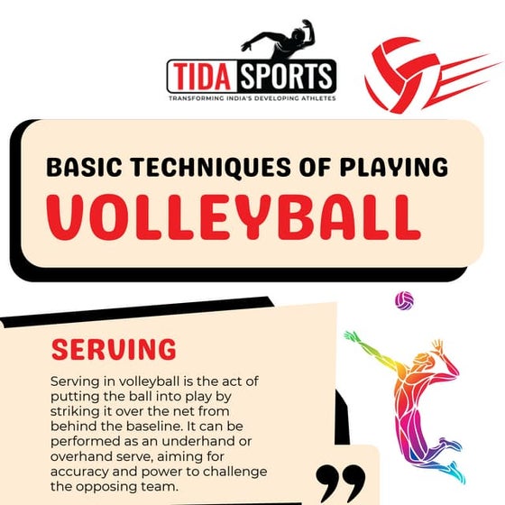 Vollyball basicsfasfsafasfasfsafasfasfasfasfasf | PPT