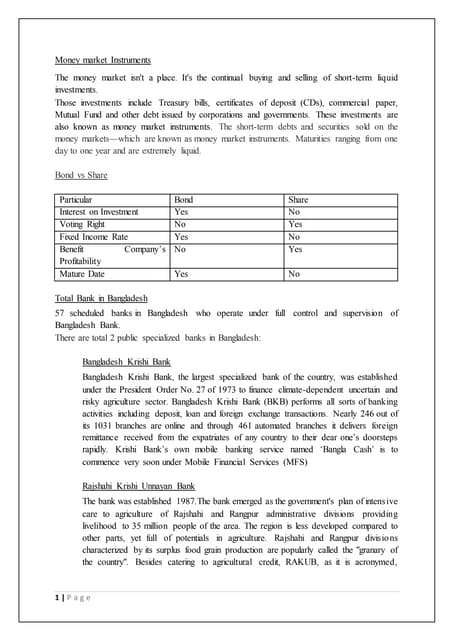 Union bank of india (1) | DOCX
