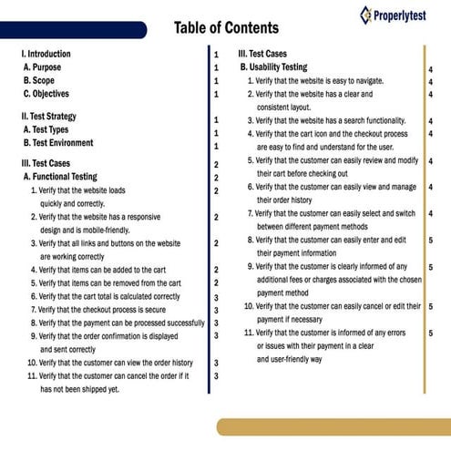 Basic Test Plan eComerce-Shopify - copia.pdf