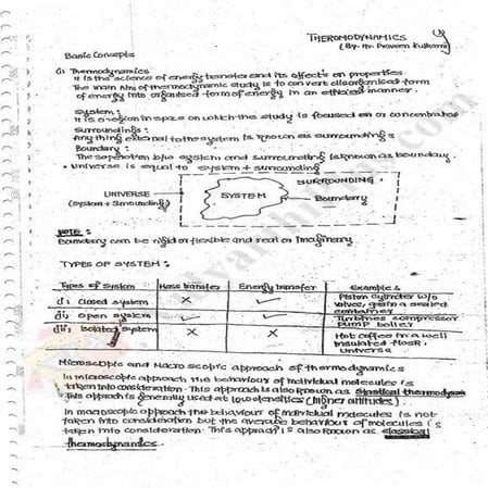 Basic Thermodynamics 1 Mechanical Engineering Handwritten classes Notes ...