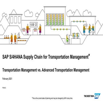 Basic TM vs. Advanced TM - 2020_FPS1.pptx
