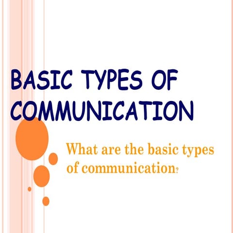 Basic types of communication | PPT