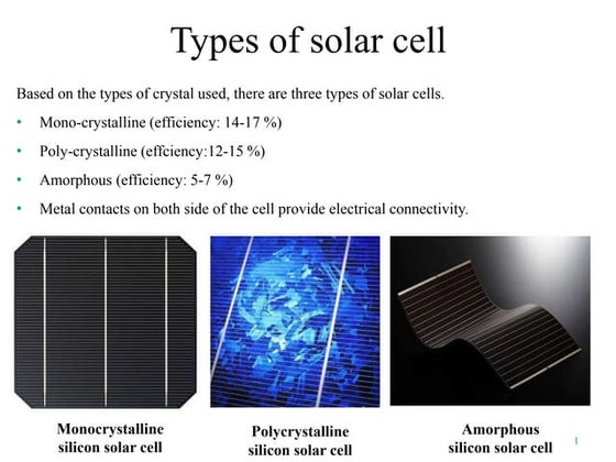 Materials of Solar cell and its Composition and | PPT