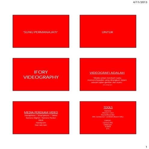 Basic videography | PDF